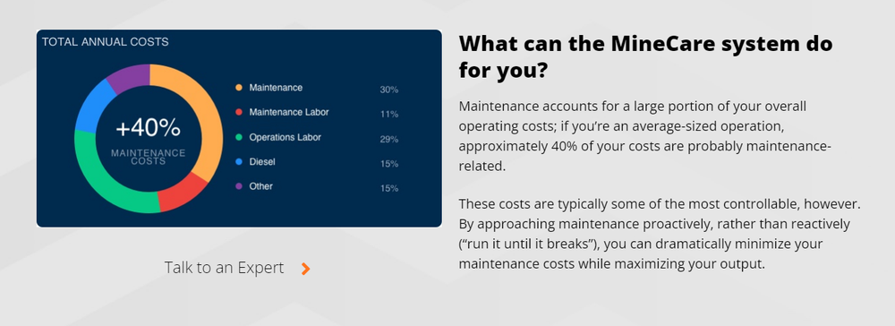 Minecare Reviews in 2025